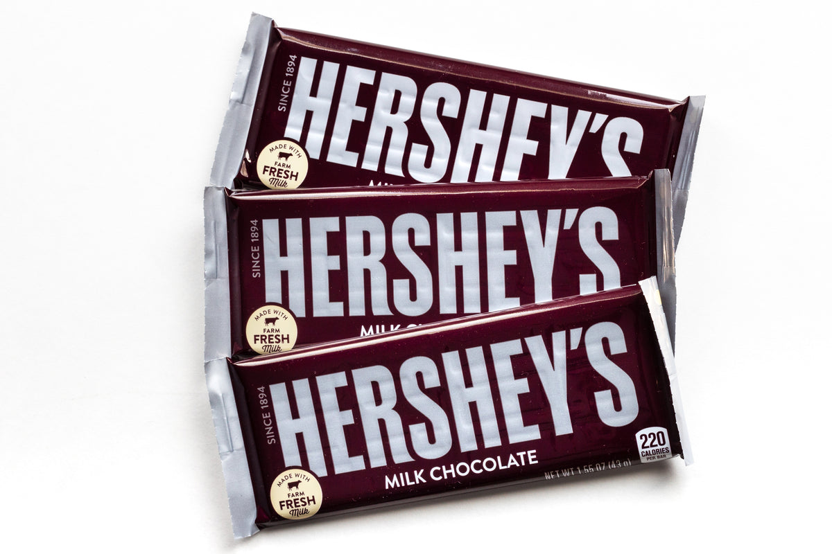 The Key to Happiness: Simple Acts That Outshine 2,000 Bars of Chocolat ...